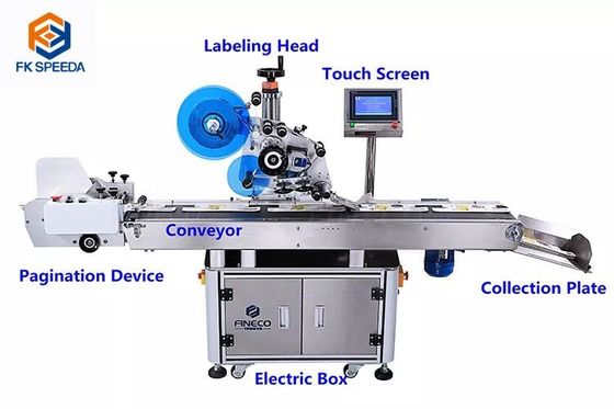 Coffee Plastic Mylar Pouch Bag Book Flat Surface Automatic Labeling ...